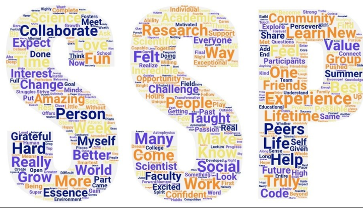 夏校篇-（Summer Science Program）SSP-理工科天花板项目 - 知乎