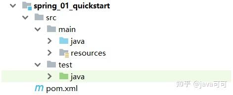 Java开发学习(二)----IOC、DI入门案例 - 知乎