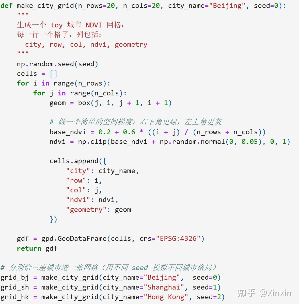 From Maps to Mechanisms: A Toy Agent-Based Model (ABM) for “Where to Add Green” Using Mesa - 知乎