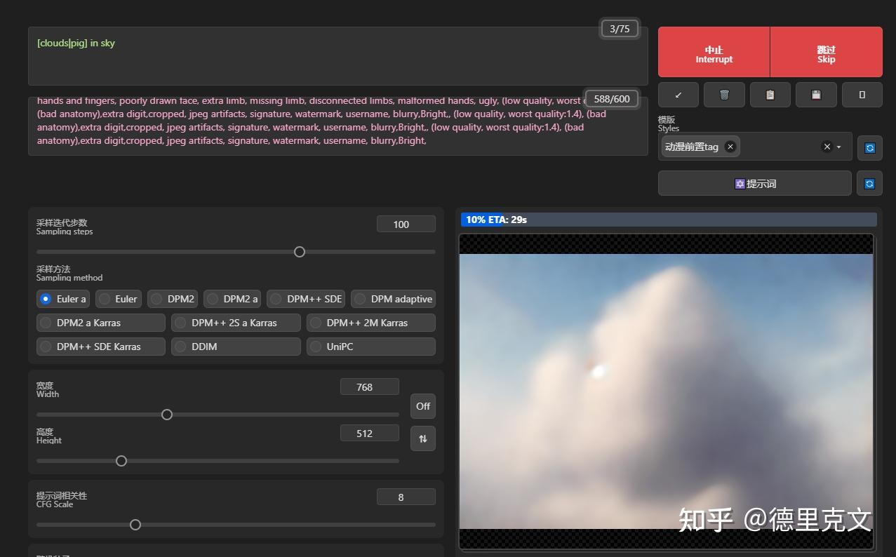 怎么优化Stable Diffusion的提示词? - 知乎