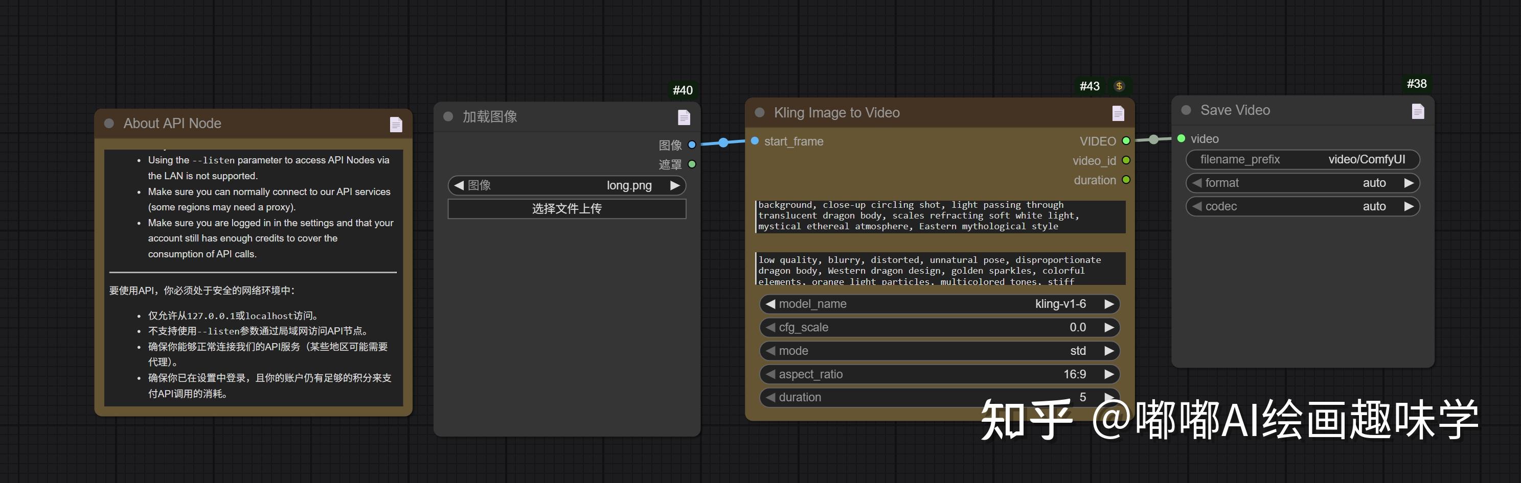 [ComfyUI]史诗级升级！一键调用11家AI巨头API：从图像GPT-4o到视频Kling全打通 - 知乎