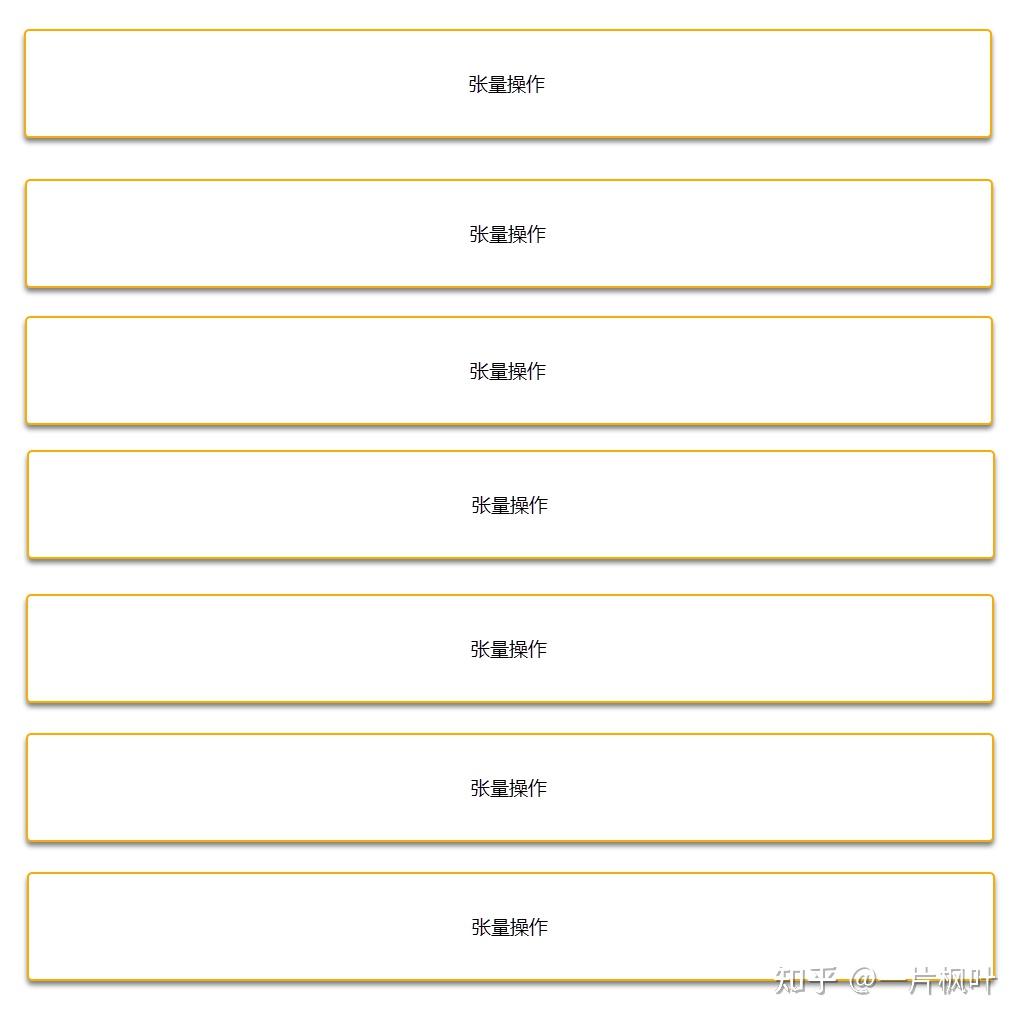 hlsl/glsl翻译到pytorch/numpy（笔记） - 知乎