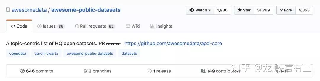 【杂谈】GitHub上的机器学习/深度学习综述项目合集 - 知乎