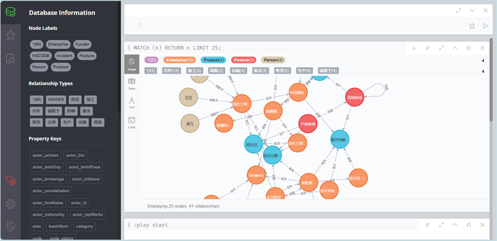 Neo4j图数据库Docker部署至Ubuntu服务器 - 知乎