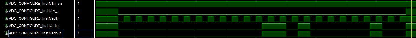 FPGA配置高速ADC篇(8)_AD9249三线SPI配置实战 - 知乎
