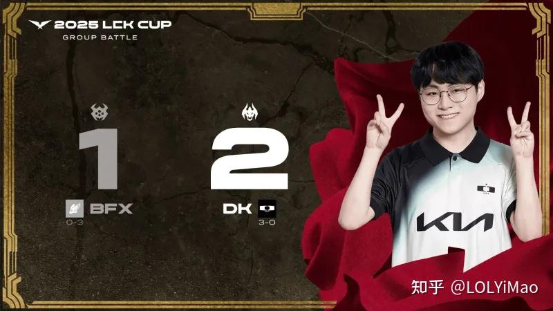 2025LCK赛区DK 2-1 BFX - 知乎