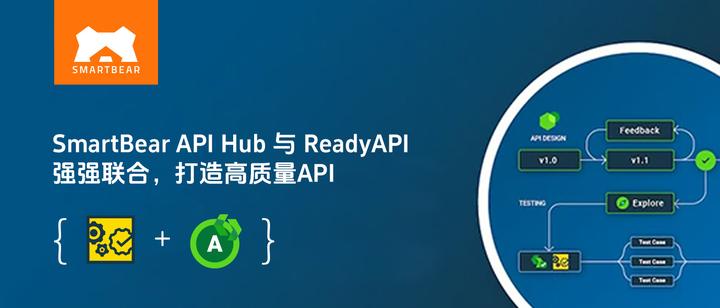 什么是API设计优先方法论？SmartBear API Hub和ReadyAPI的设计优先实践指南 - 知乎