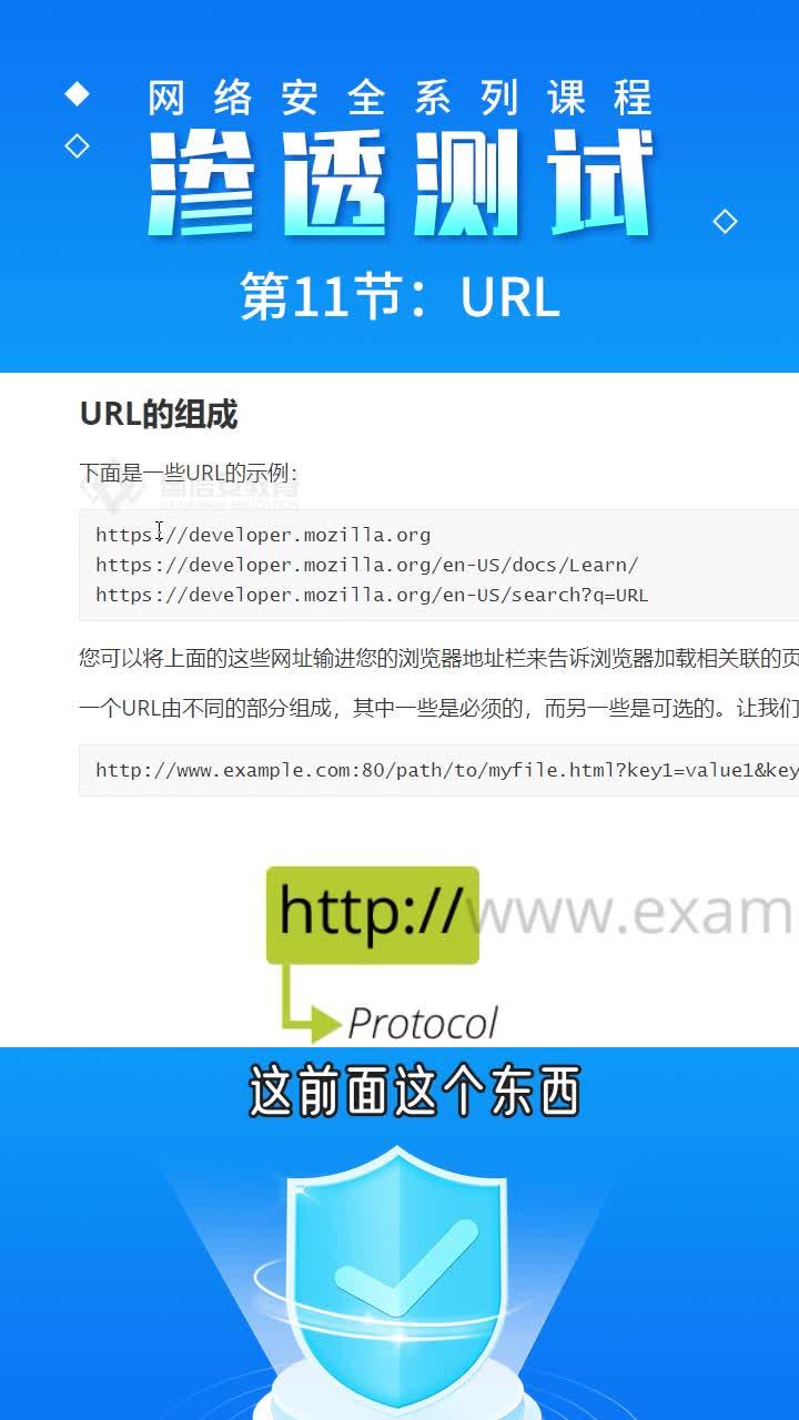 网络安全学习——渗透测试第11节：URL - 知乎