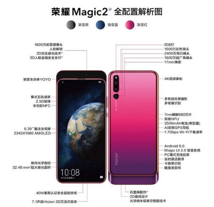 荣耀Magic 2 3D感光版即将发布 起售价5799元 - 知乎