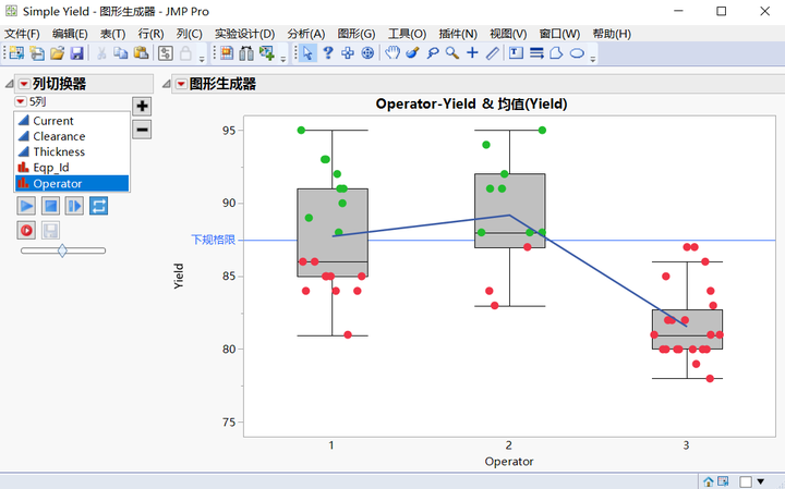 JMP新手入门 - 知乎