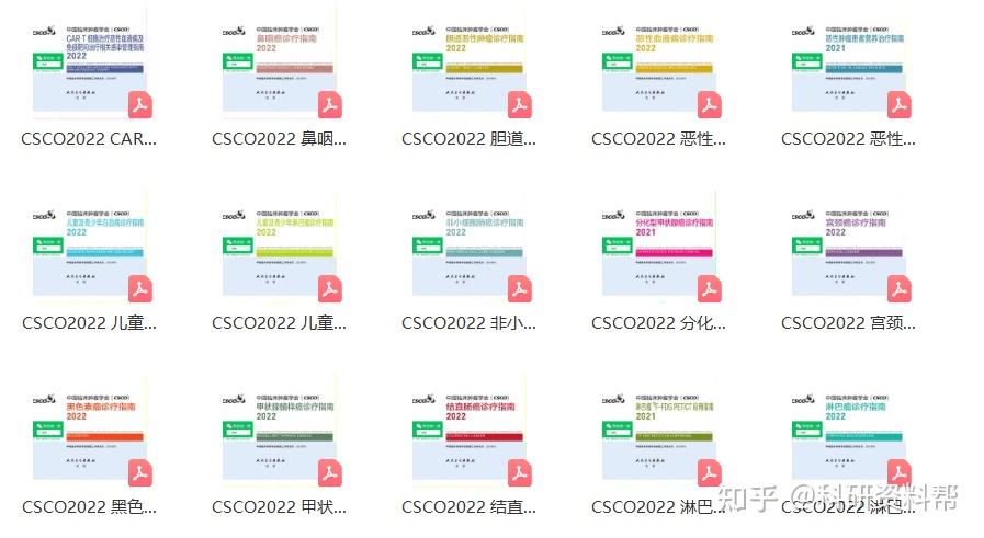2022-2023最新版，CSCO指南合集，高清版，免费下载！ - 知乎