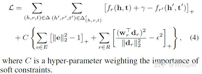 论文笔记：TransH-Knowledge Graph Embedding by Translating on Hyperplanes-AAA2014 - 知乎