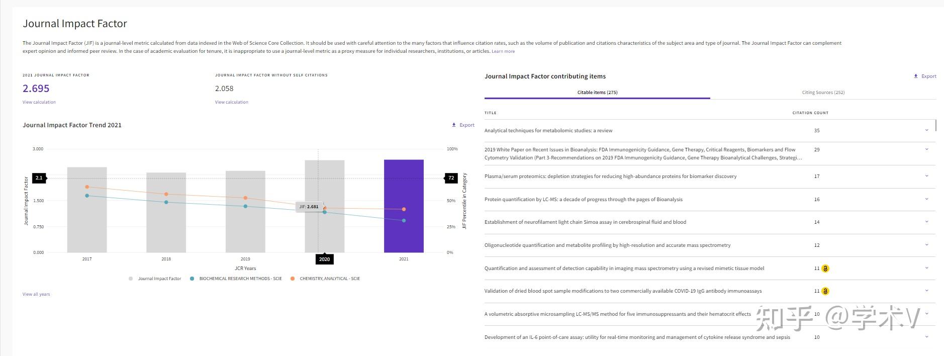 学术期刊的JCR分区和JIF分区有什么区别吗? - 知乎