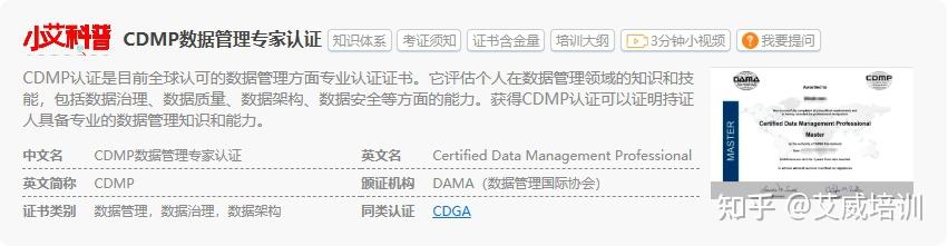 怎么通过CDMP认证考试？2025年CDMP认证还有用吗？ - 知乎