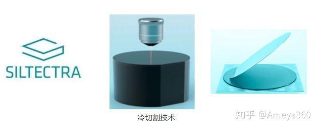 AMEYA360:英飞凌碳化硅晶圆处理黑科技——冷切割 - 知乎