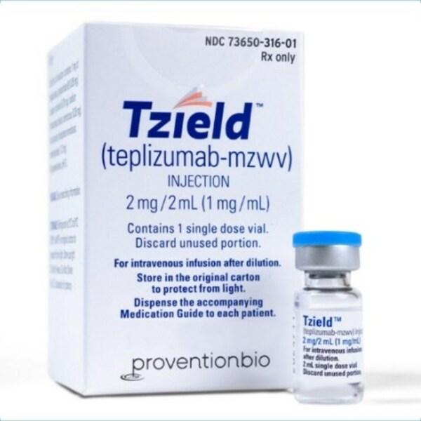 全球首个糖尿病延缓药TZIELD将亮相进博会 - 知乎