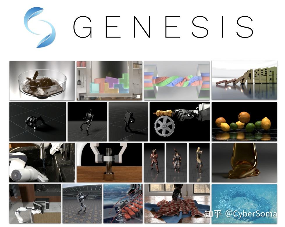 什么机器人项目可以拥有27.8K颗星星？Github开源项目盘点 - 知乎