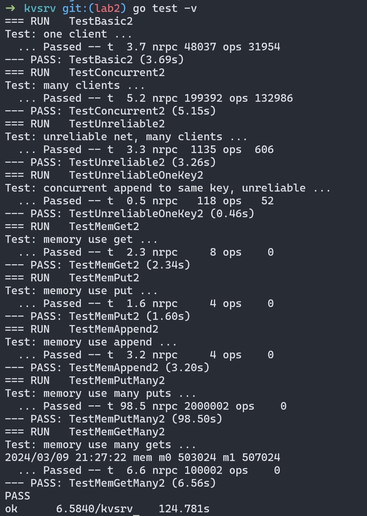 MIT6.824 Lab2: KV Server - 知乎