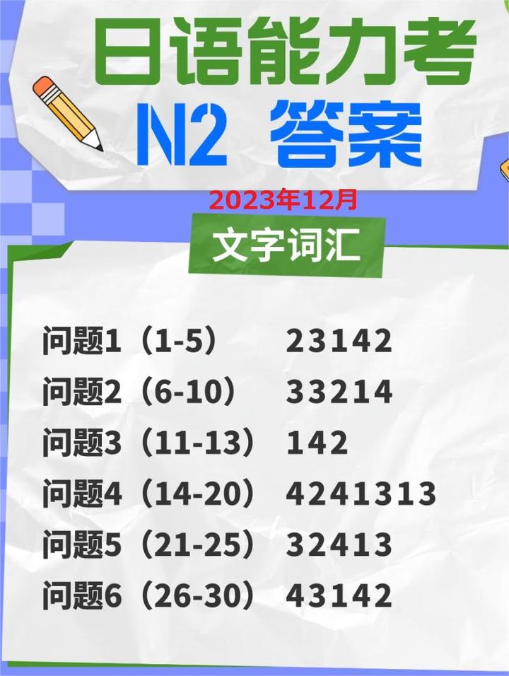 2023年12月N2日语真题分享 - 知乎