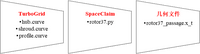 从TurboGrid/ BladeGen文件开始rotor37建模——Python脚本 - 知乎