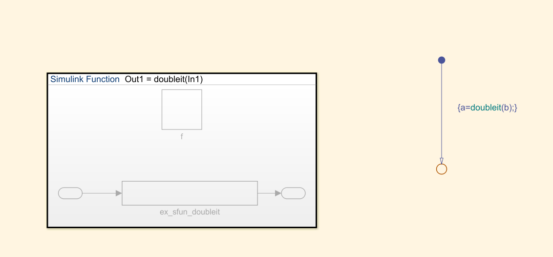 Simulink集成仿真C代码解决方案：通过Legacy Code Tool - 知乎