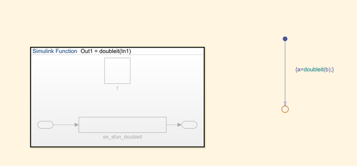Simulink集成仿真C代码解决方案：通过Legacy Code Tool - 知乎