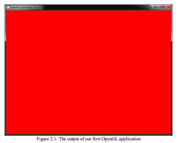 OpenGL-Our First OpenGL Program(咱第一个OpenGL程序) - 知乎