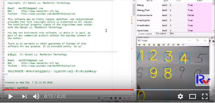 MNIST 數字辨識 及 編解碼 Numpy Only - 知乎