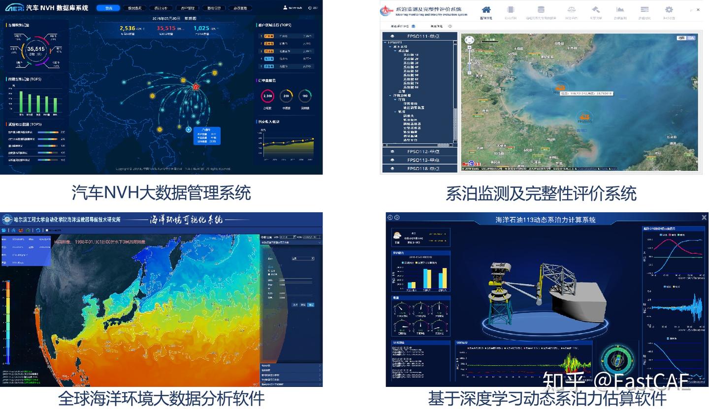 FastCAE——开源国产CAE软件集成开发平台 - 知乎