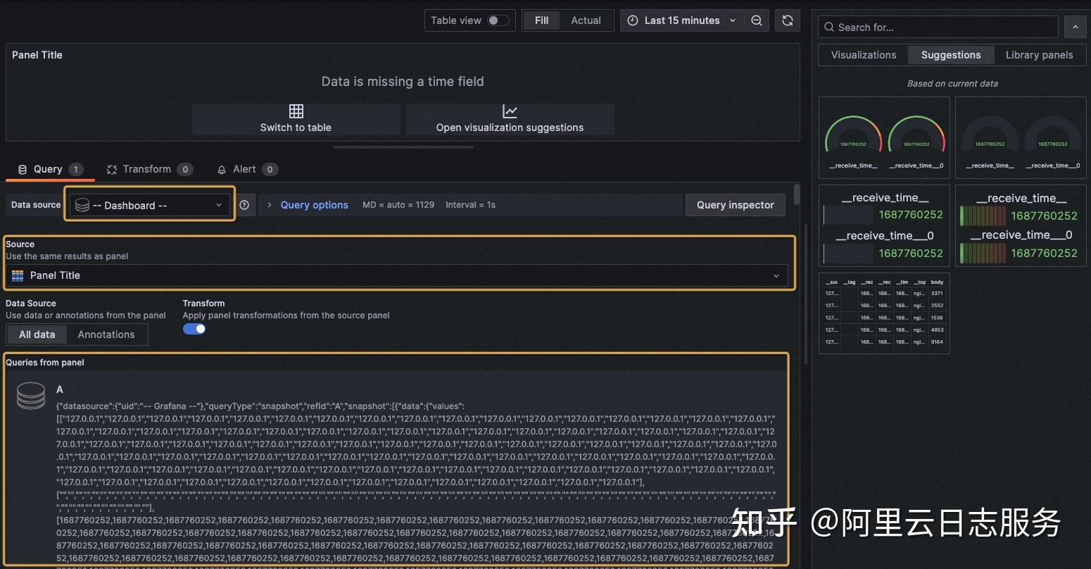 SLS + Grafana 一本通（10 个超实用技巧） - 知乎