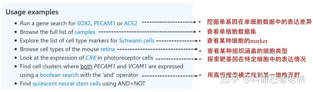 单细胞数据挖掘之你绝对值得拥有的PanglaoDB数据库 - 知乎