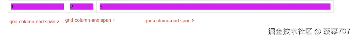 CSS3最强布局-Grid布局 - 知乎
