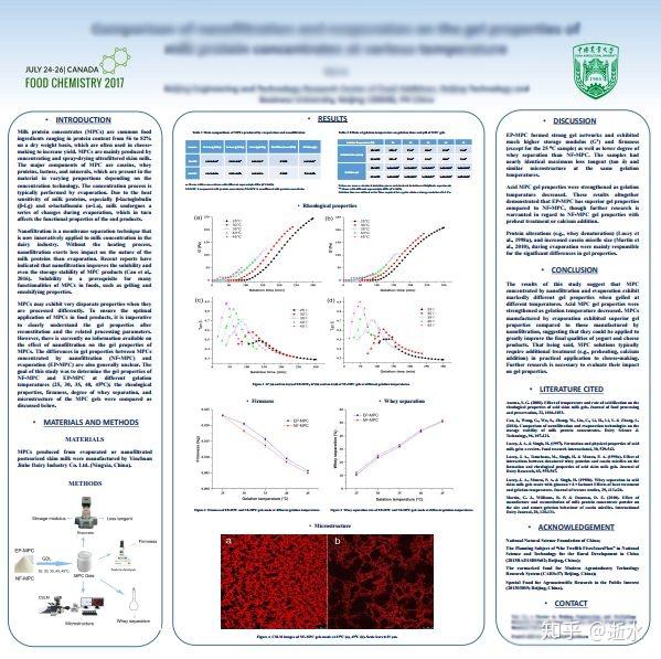 学术论文Poster制作经验总结 - 知乎