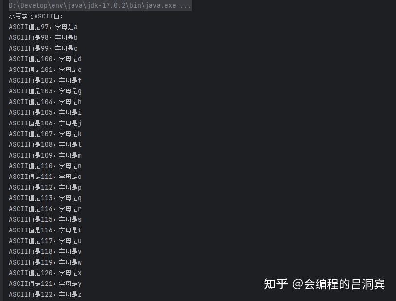 java中char＝65为什么输出A? - 知乎