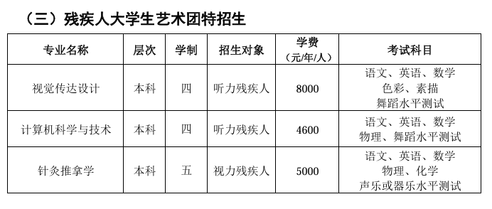 2026年高考残障考生单招院校信息汇总① - 知乎