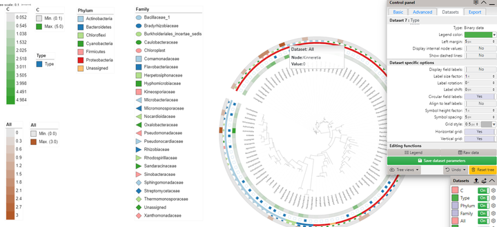 table2itol.R：itol美化 - 知乎