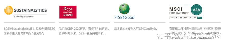 SGS——国际公认的测试、检验和认证机构 - 知乎