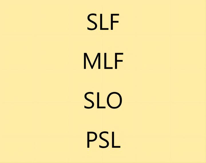 央行常见货币工具详解：SLF、MLF、SLO、PSL - 知乎