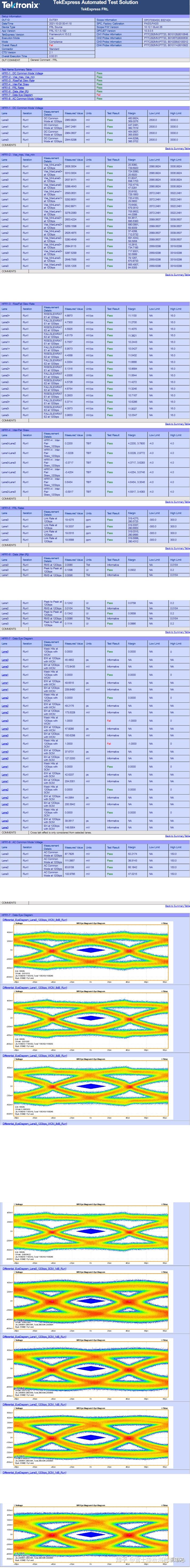 【信号量测完整性测试四】HDMI2.0到2.1 TX & RX 测试案例分享 - 知乎