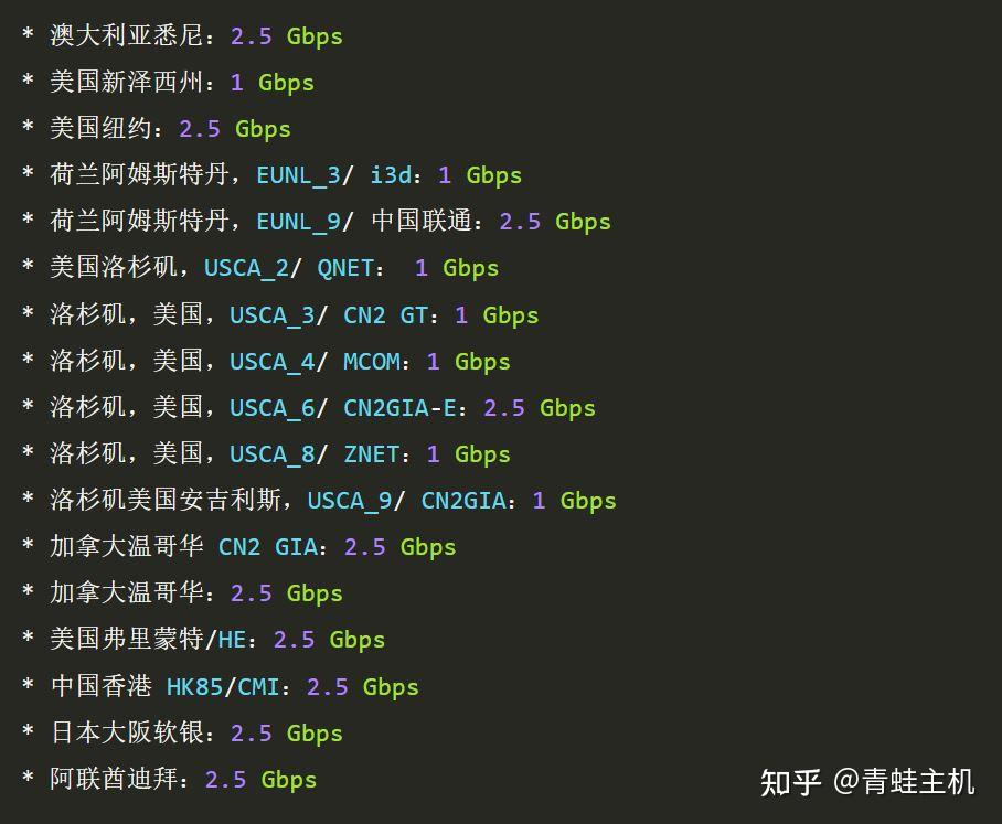 瓦工的传家宝VPS THE PLAN V2 选机房教程 - 知乎
