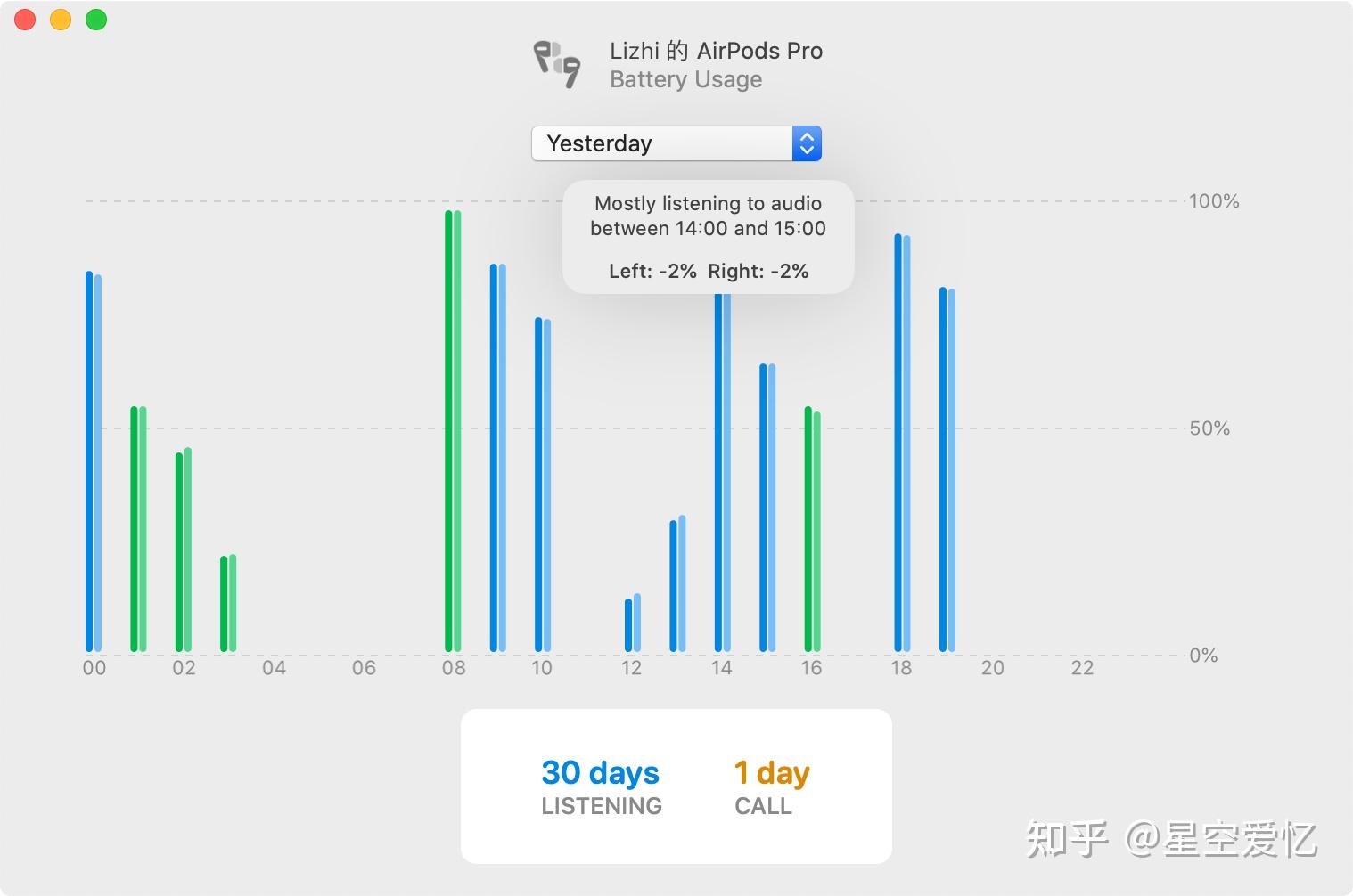 AirBuddy 2 - 在 Mac 上如 iOS 般优雅用 AirPods - 知乎
