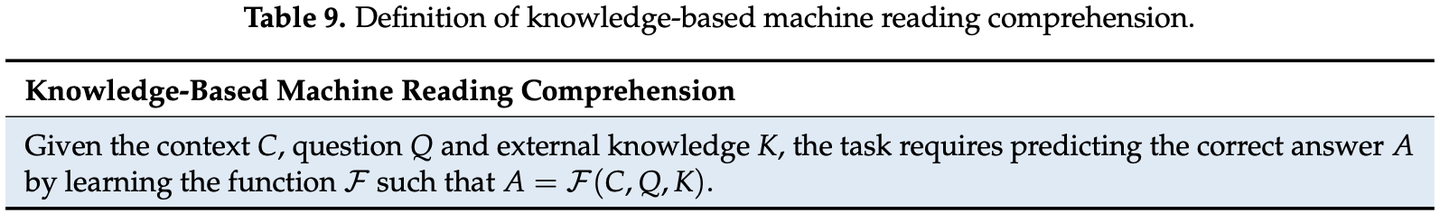 【NLP综述】阅读理解：Machine Reading Comprehension - 知乎