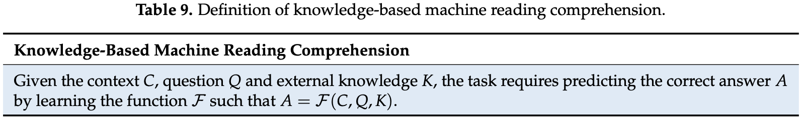【NLP综述】阅读理解：Machine Reading Comprehension - 知乎