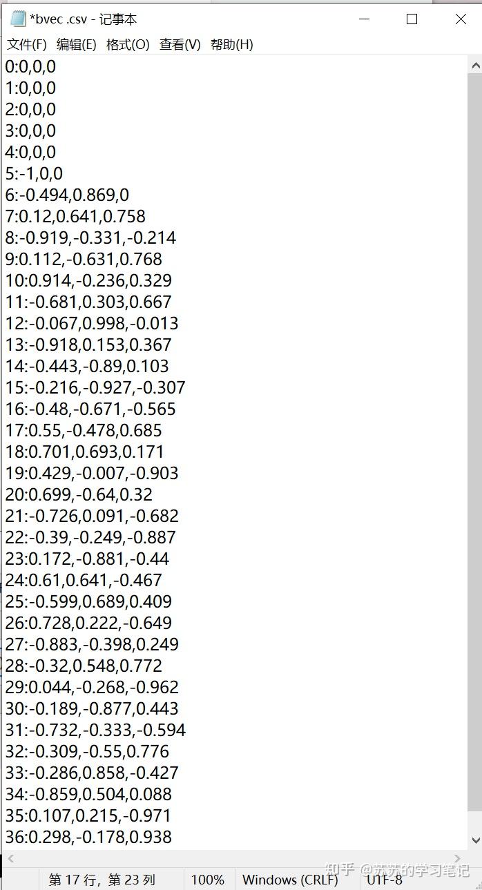 DTI Studio操作教程 - 知乎