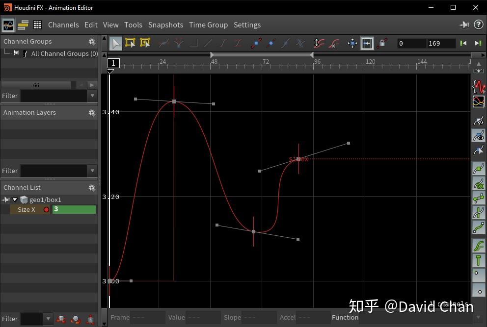 Houdini：数据的引用和传递 - 知乎