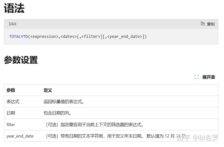 YTD 计算技巧：TOTALYTD 函数深度解析 - 知乎