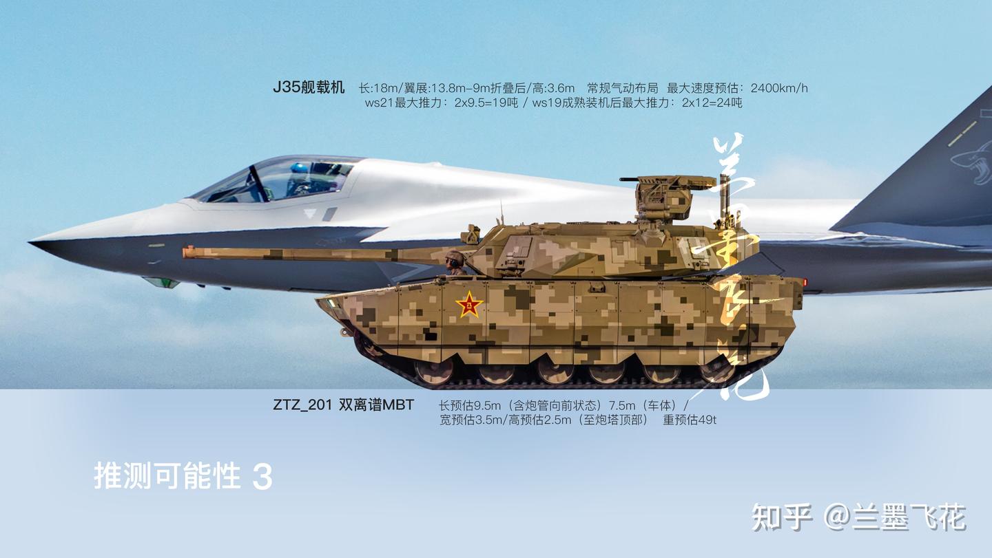 最接近真实的 ZTZ100式双离谱MBT尺寸 - 知乎
