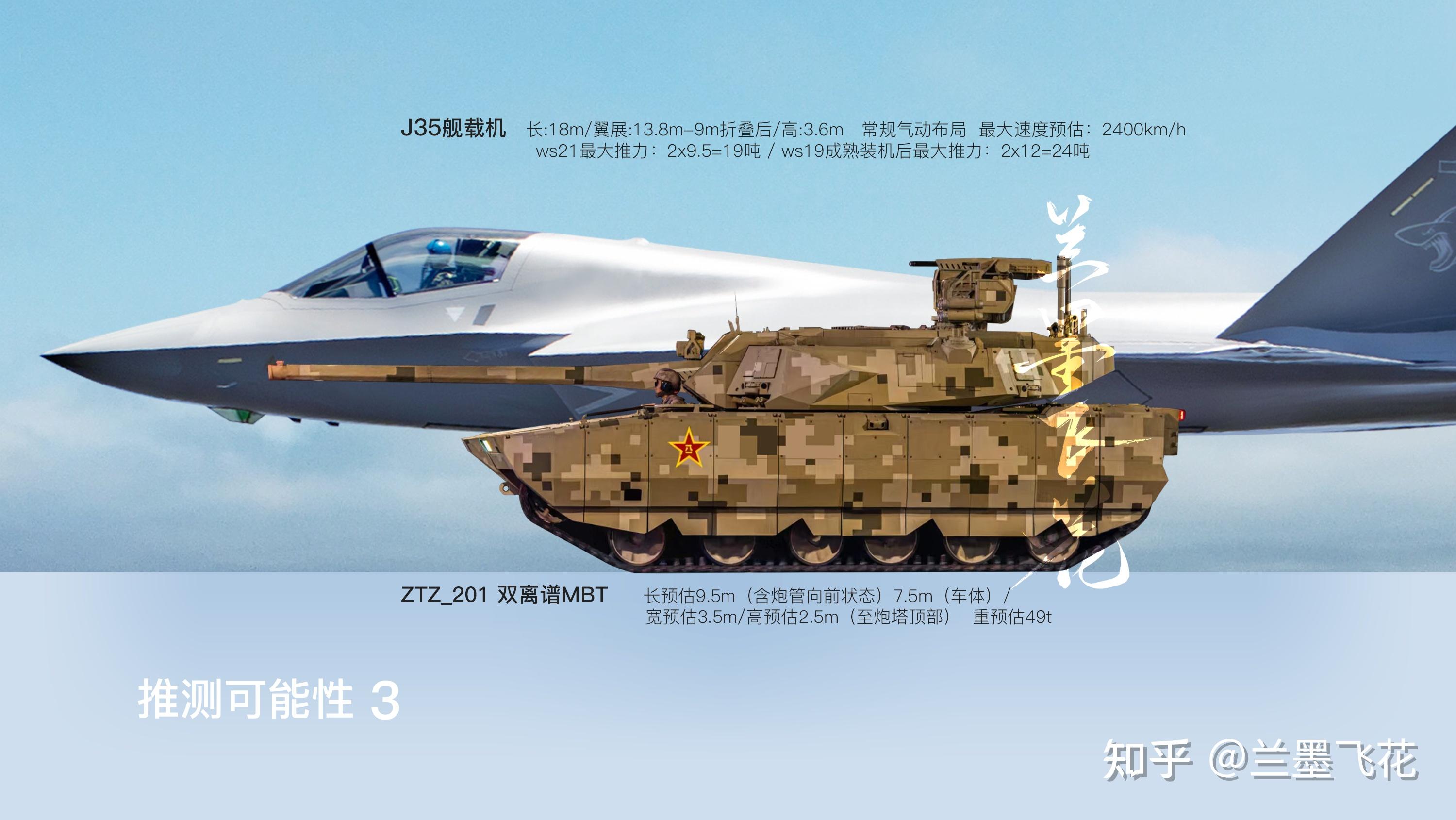 最接近真实的 ZTZ100式双离谱MBT尺寸 - 知乎
