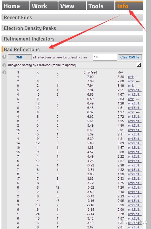 CheckCIF-B级警报PLAT939处理案例 - 知乎