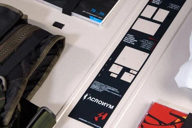 Acronym品牌解析（上） - 知乎